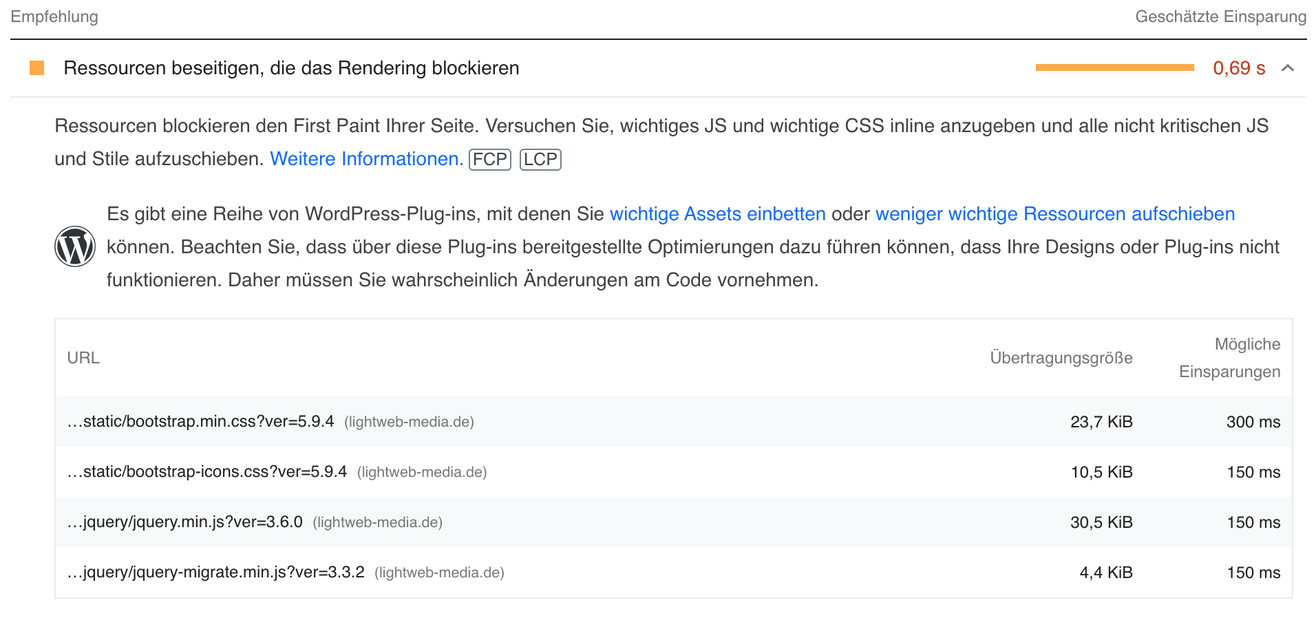 Ressourcen beseitigen, die das Rendering blockieren - ohne technisches Verständnis! - Lightweb ...